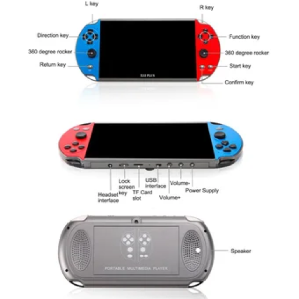 Consola Juegos Psp X12 Plus 7 Emulador – Talego